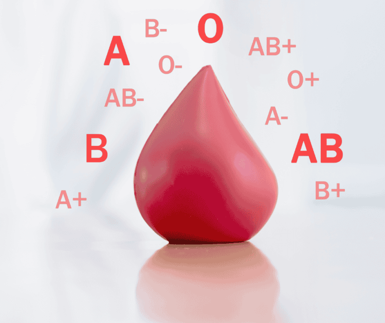 Blood Tests - Marylebone Diagnostic Centre