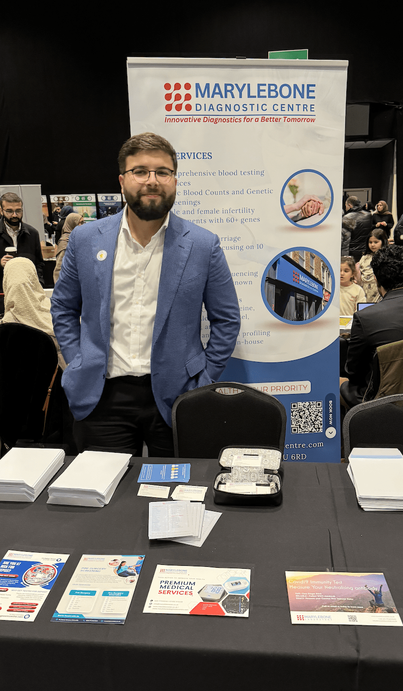 Do You Know Your Blood Type? ABO Grouping & Rh Factor Test - Marylebone ...