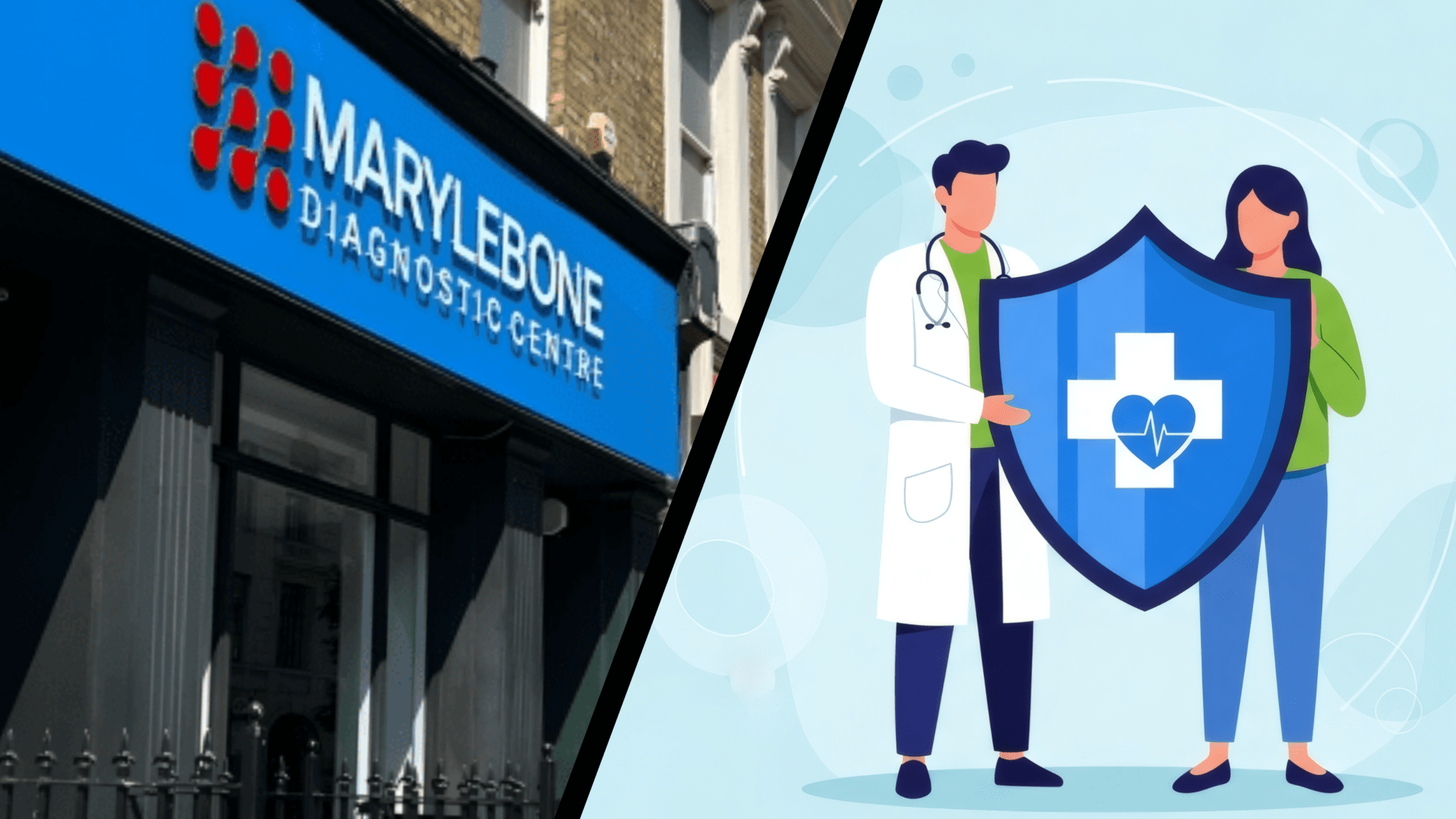 What is FBC? A Complete Guide to Full Blood Count Testing - Marylebone ...