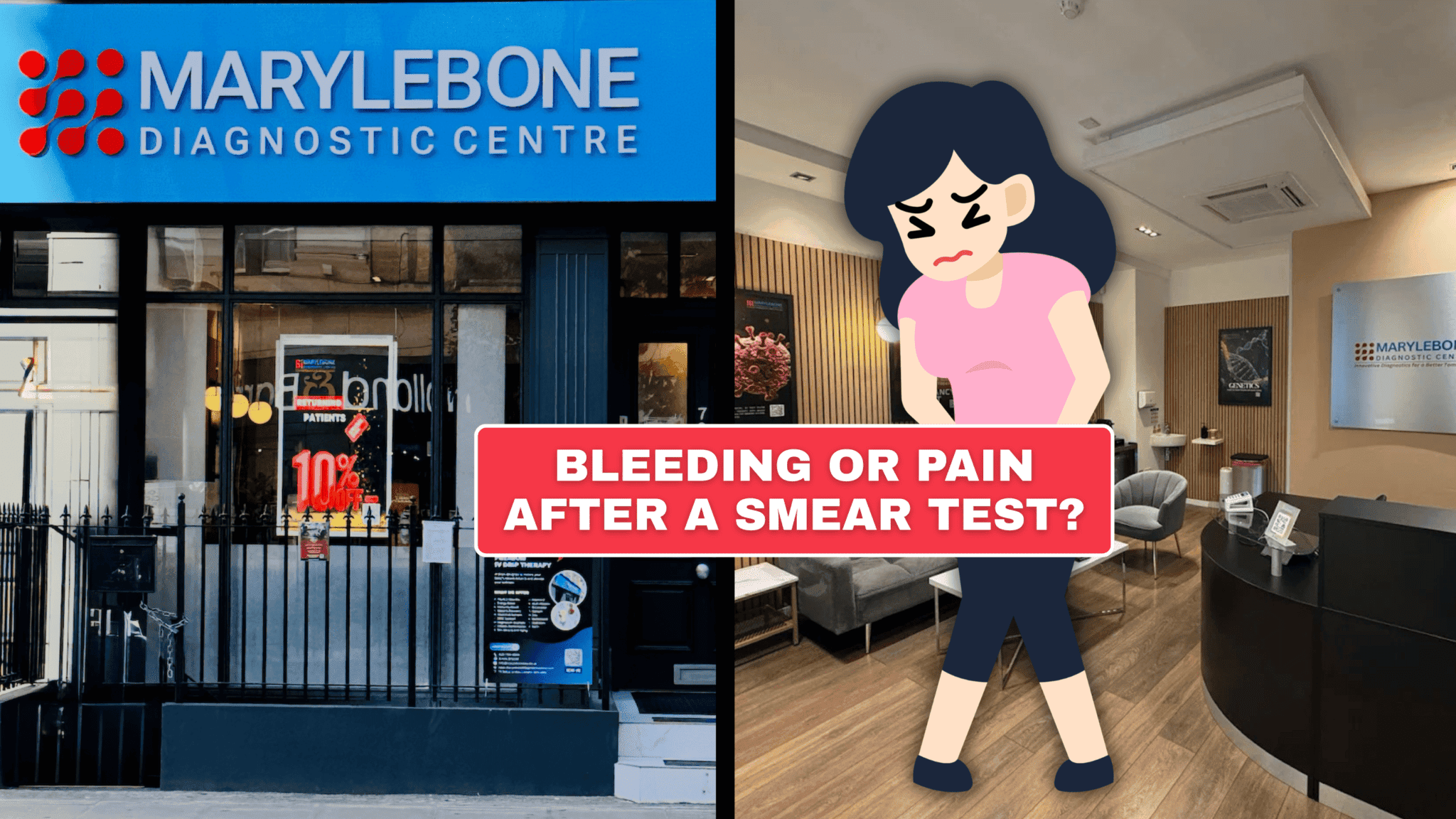 Private Smear Test & Women’s Health Blood Tests London | MDC